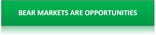 2020 Lessons Learned Futurecaps Stocks