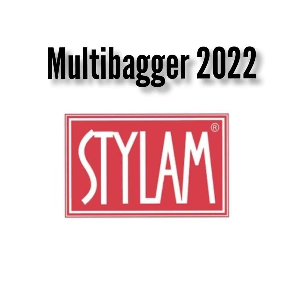 Stylam Industries Ltd Multibagger 2022 Analysis | Futurecaps Stocks