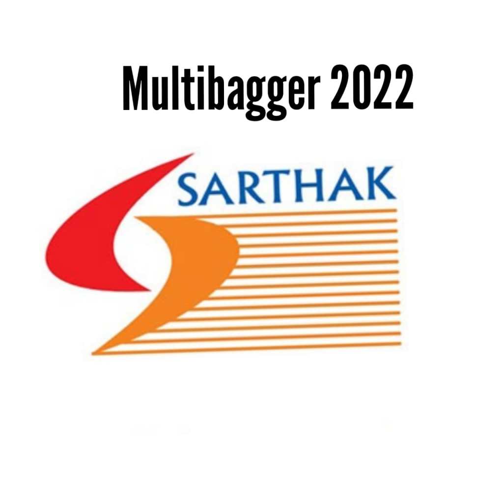 Sarthak Metals Ltd Multibagger 2022 Analysis | Futurecaps Stocks