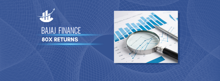 Performance | Futurecaps Stocks