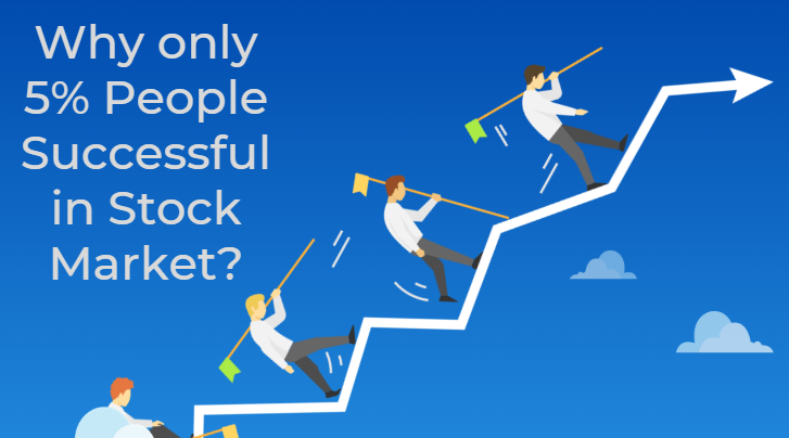 Why only 5% People Successful in Stock Market? | Futurecaps Stocks